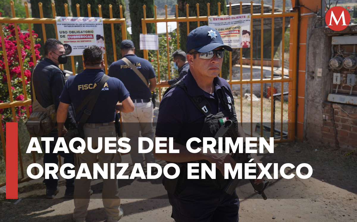 Noticias de Balaceras en Milenio - Grupo Milenio