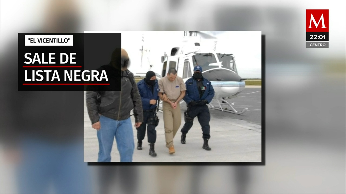 Milenio Noticias, con Erik Rocha, 23 de abril de 2022 - Grupo Milenio