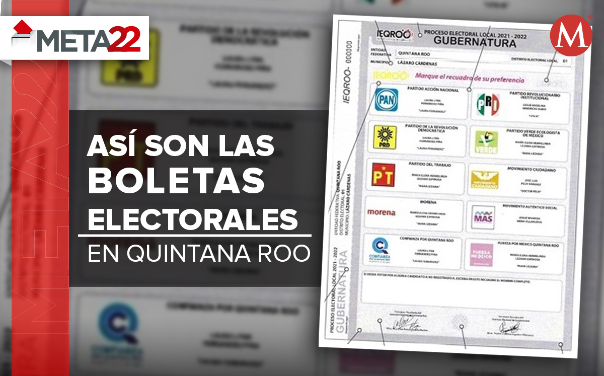 Cómo es la boleta electoral para elecciones en Quintana Roo 2022- Grupo Milenio