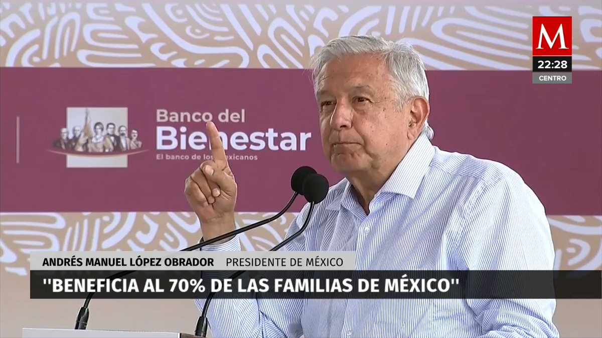 Milenio Noticias, con Erik Rocha, 18 de junio de 2022 - Grupo Milenio