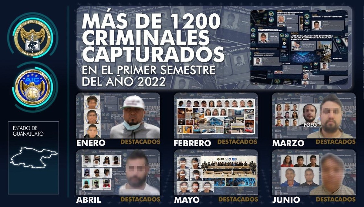 Noticias de delincuencia en Milenio - Grupo Milenio