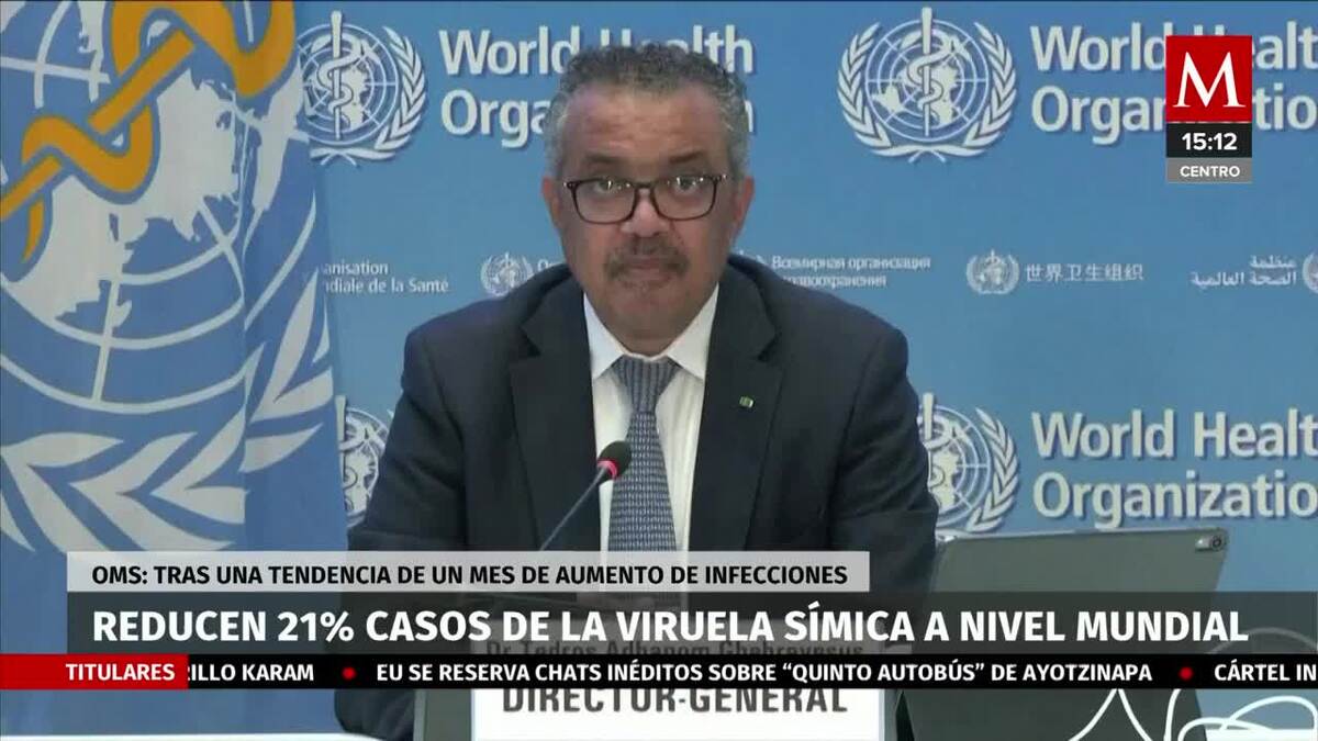 Casos de viruela del mono se ha reducido a nivel mundial - Grupo Milenio