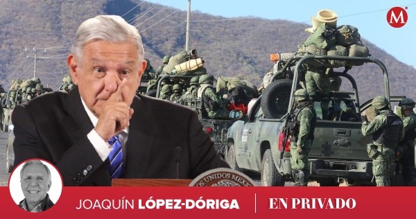 Del no, no y no al sí, sí y sí. Fácil- Grupo Milenio