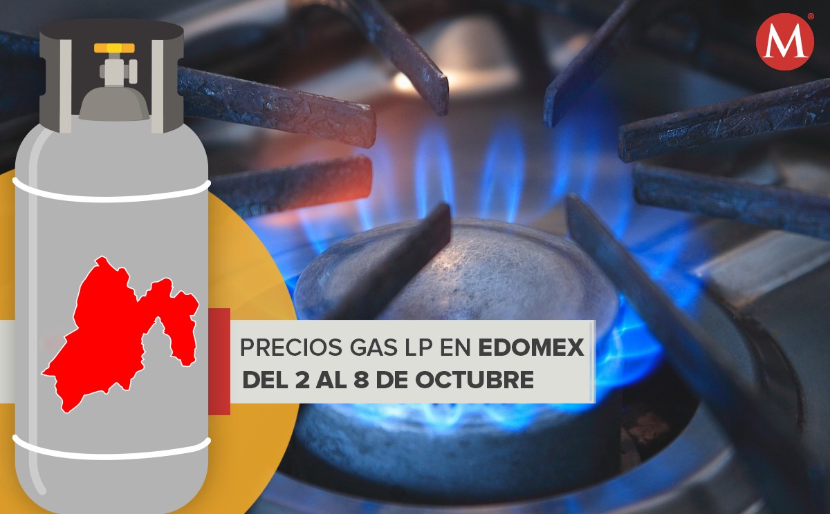 Litro y kilo de gas LP en Edomex: cuánto cuesta del 2 al 8 de octubre ...