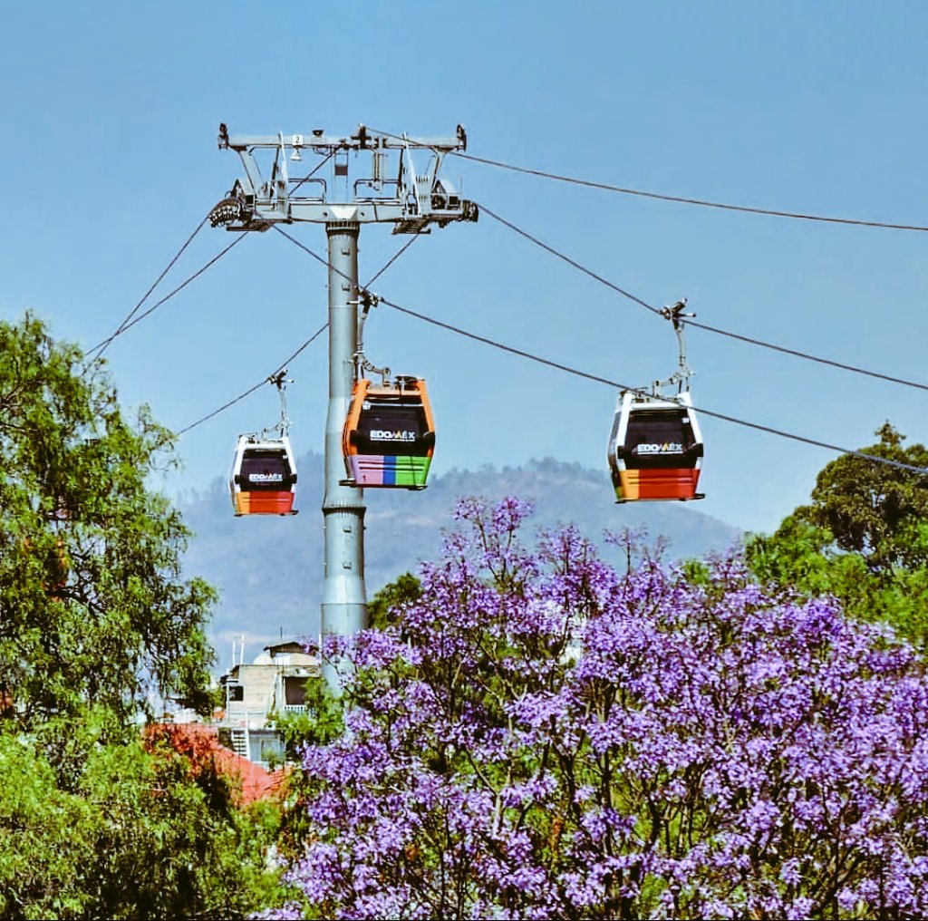 Aniversario de Mexicable; costos de construcción y beneficios - Grupo ...
