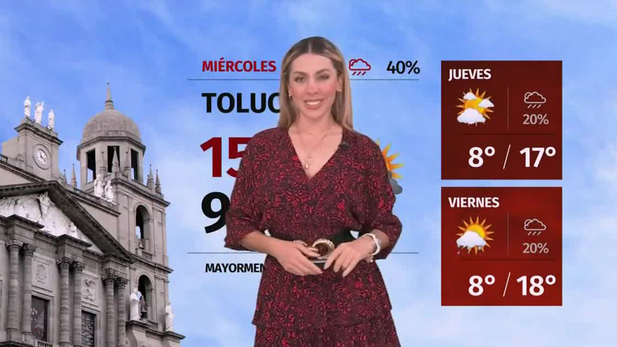 Pronóstico del tiempo con Jessica de Luna- Grupo Milenio