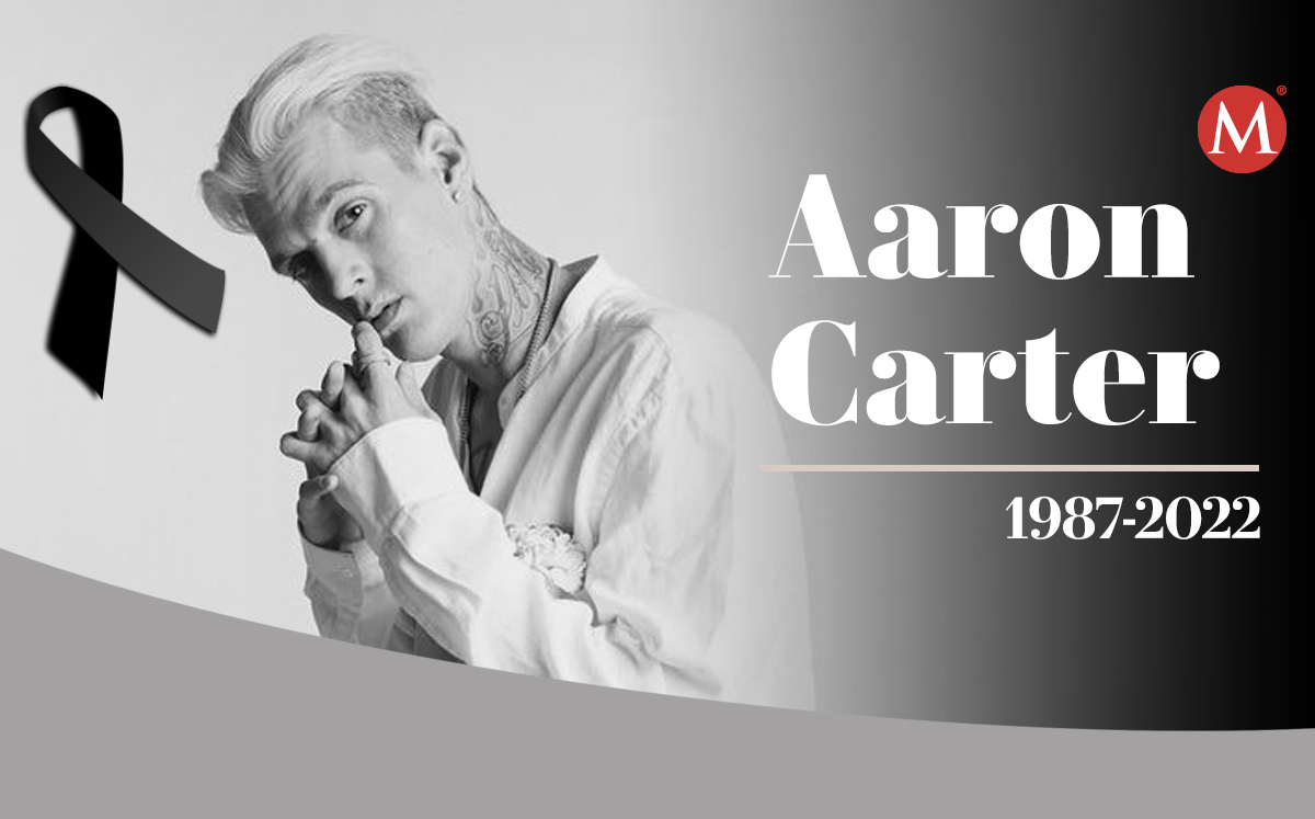 Montserrat Oliver y su esposa han peleado por Yolanda Andrade - Grupo ...