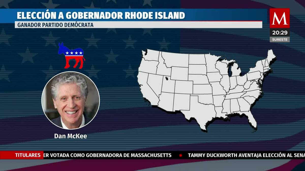 Dan McKee ganó elección a gobernador; Rhode Island - Grupo Milenio