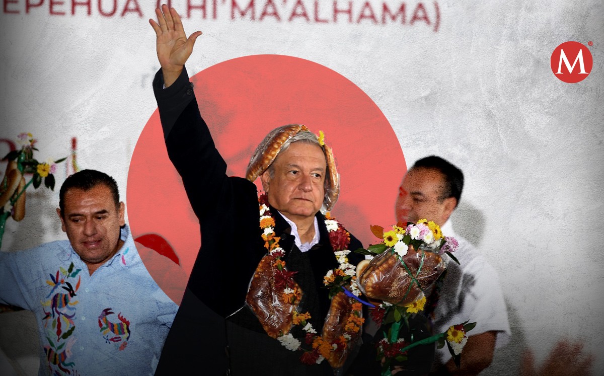 Alberto Fernández, Revilla y Evo felicitan a AMLO por cumpleaños ...