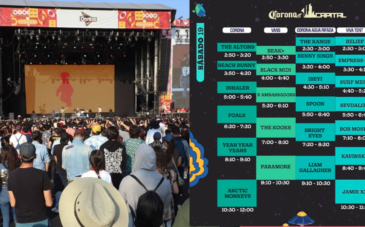 Corona Capital 2022: horarios oficiales del festival- Grupo Milenio