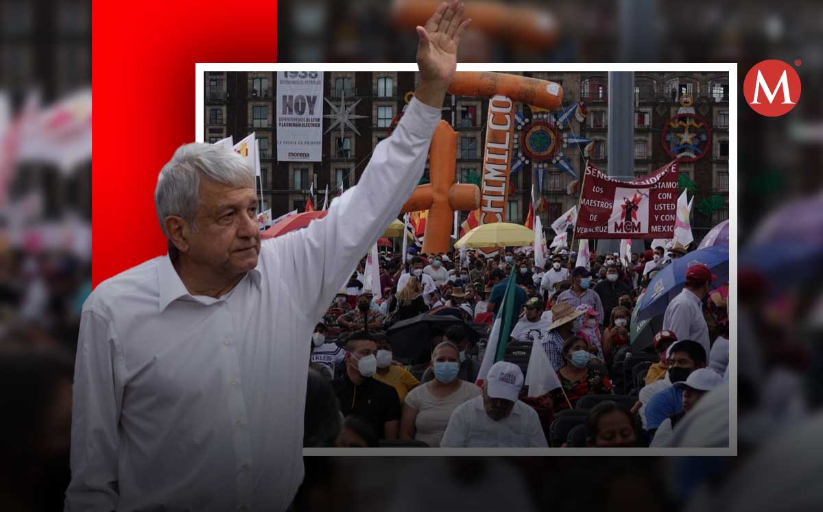 Acuden más de 10 mil poblanos a la marcha por AMLO: Barbosa - Grupo Milenio