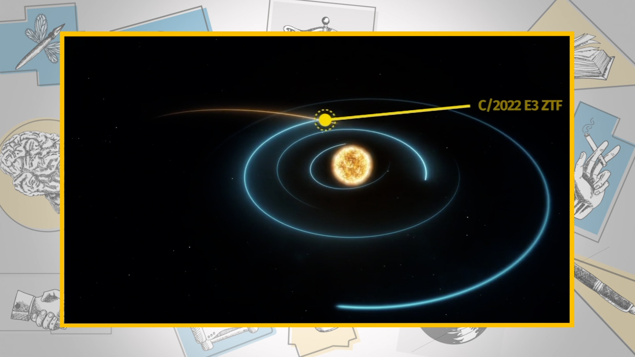 Podremos ver de nuevo el cometa verde cuando se acerque al sol - Grupo ...