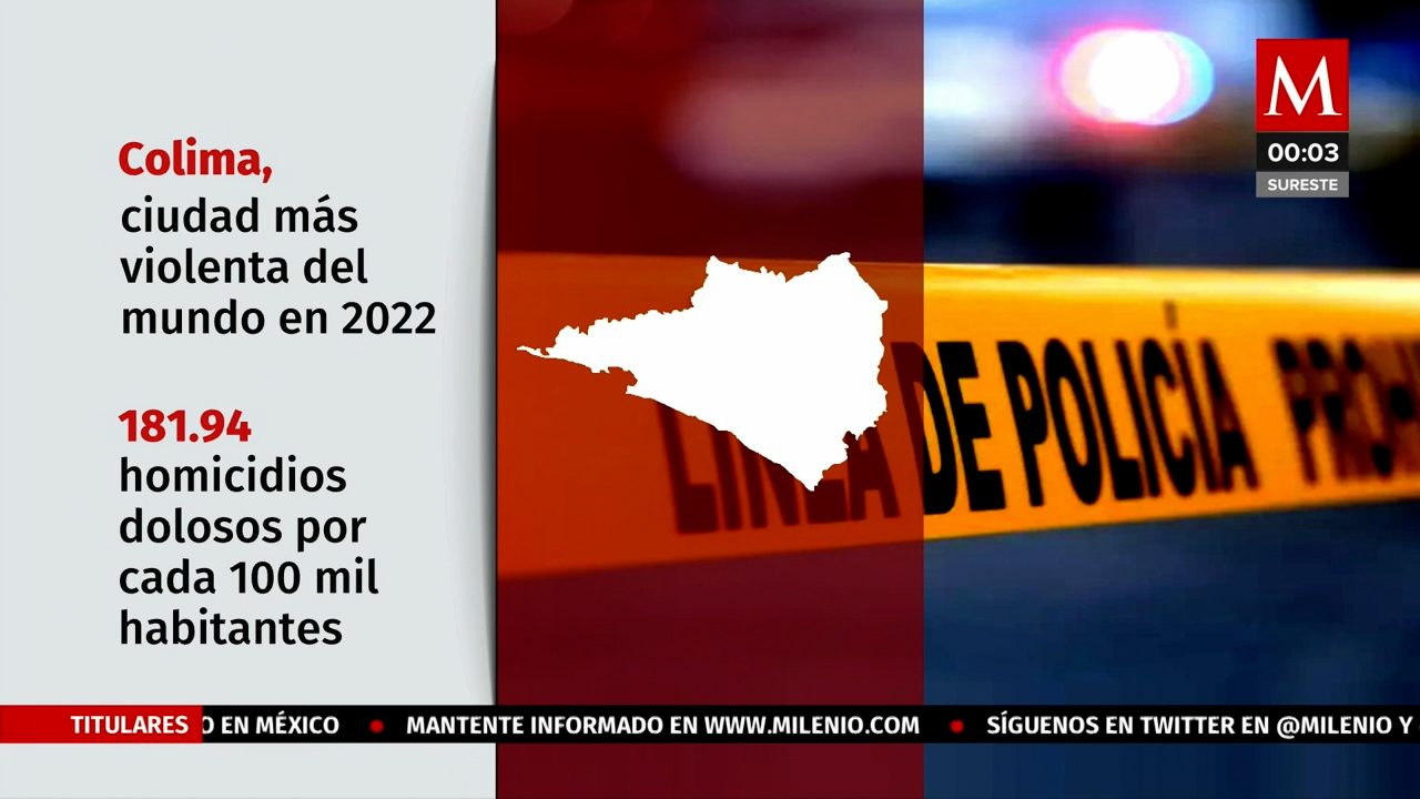 Colima ocupa el primer lugar como la ciudad más violenta del mundo ...