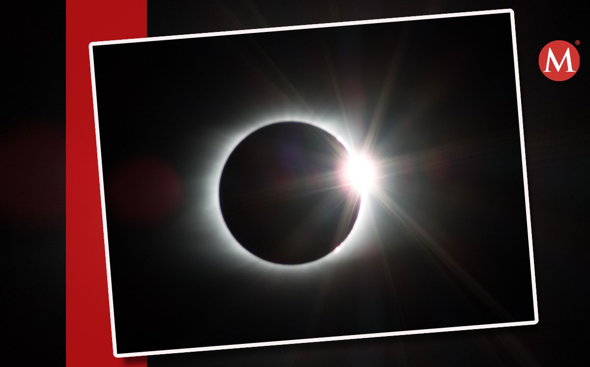 Eclipse solar híbrido 2023: Hoy es el evento astronómico- Grupo Milenio