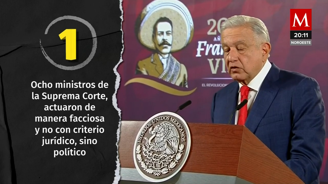 AMLO responde calificando a 8 ministros de la SCJN de facciosos- Grupo ...