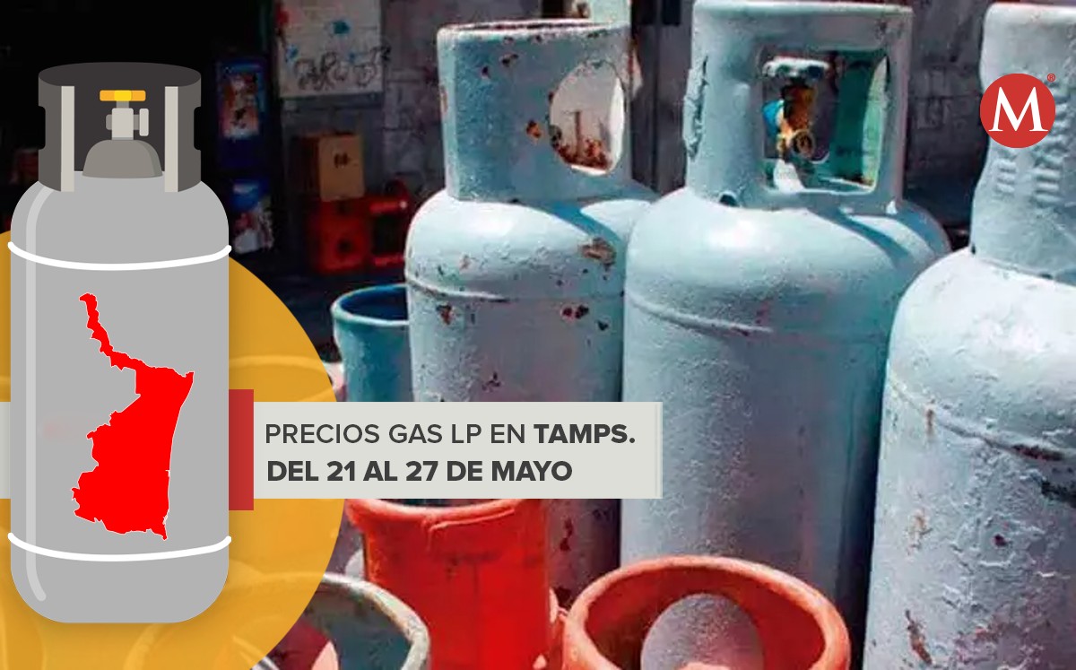 Precio del gas LP en Tamaulipas del 21 al 27 de mayo 2023 - Grupo Milenio