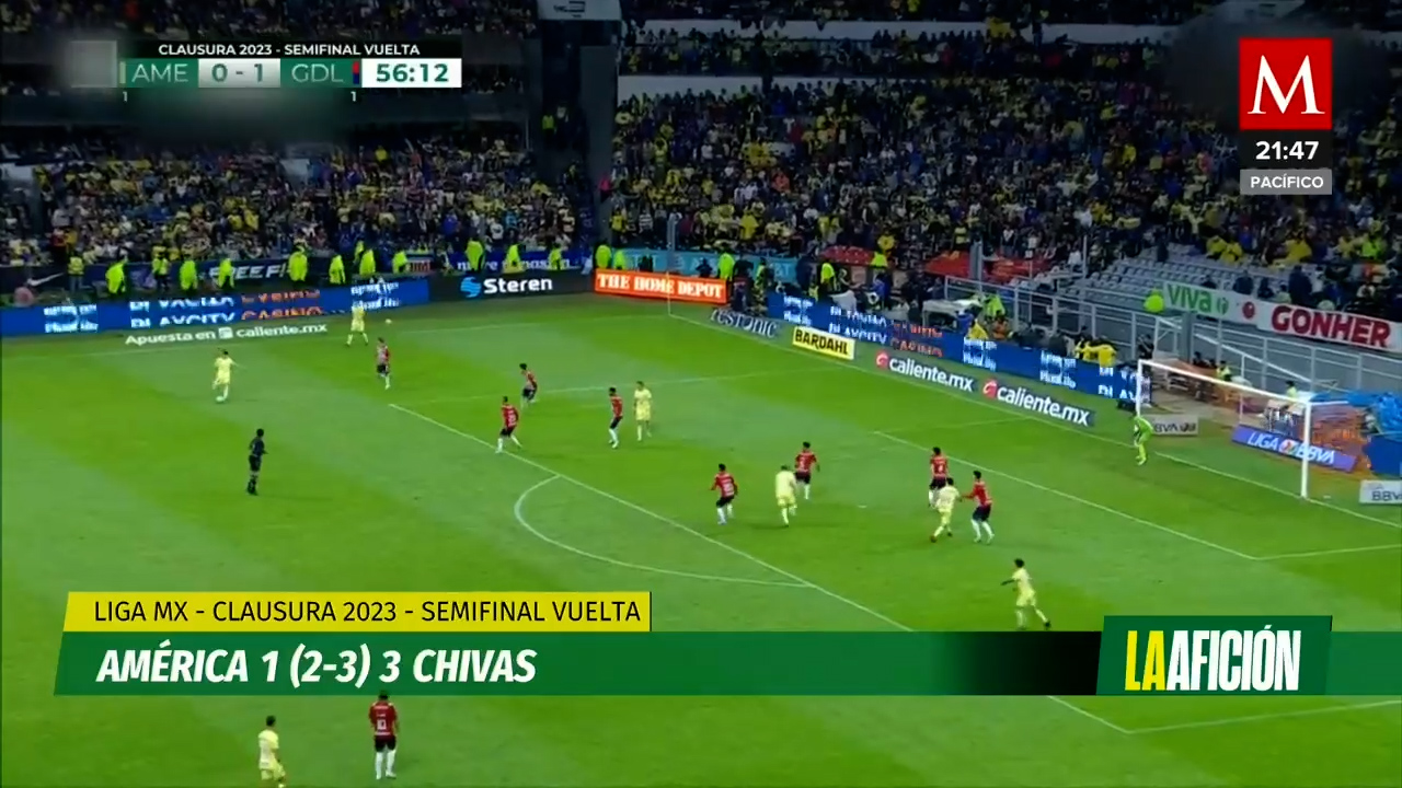 Chivas vence al América y avanza a la final de la Liga MX- Grupo Milenio