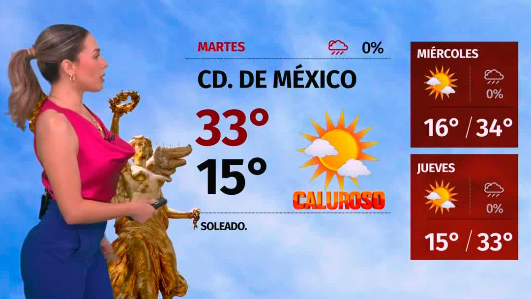 El clima de hoy 12 de junio de 2023, con Jessica de Luna- Grupo Milenio