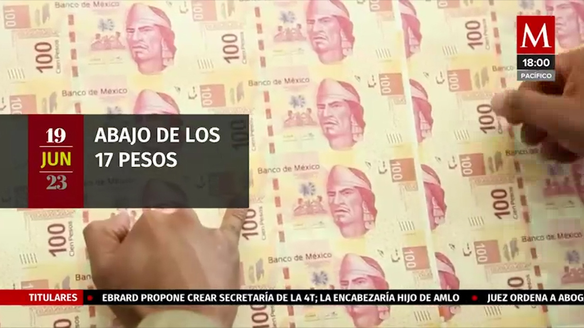 Peso podría seguir apreciándose; dólar abajo de los 17 pesos- Grupo Milenio