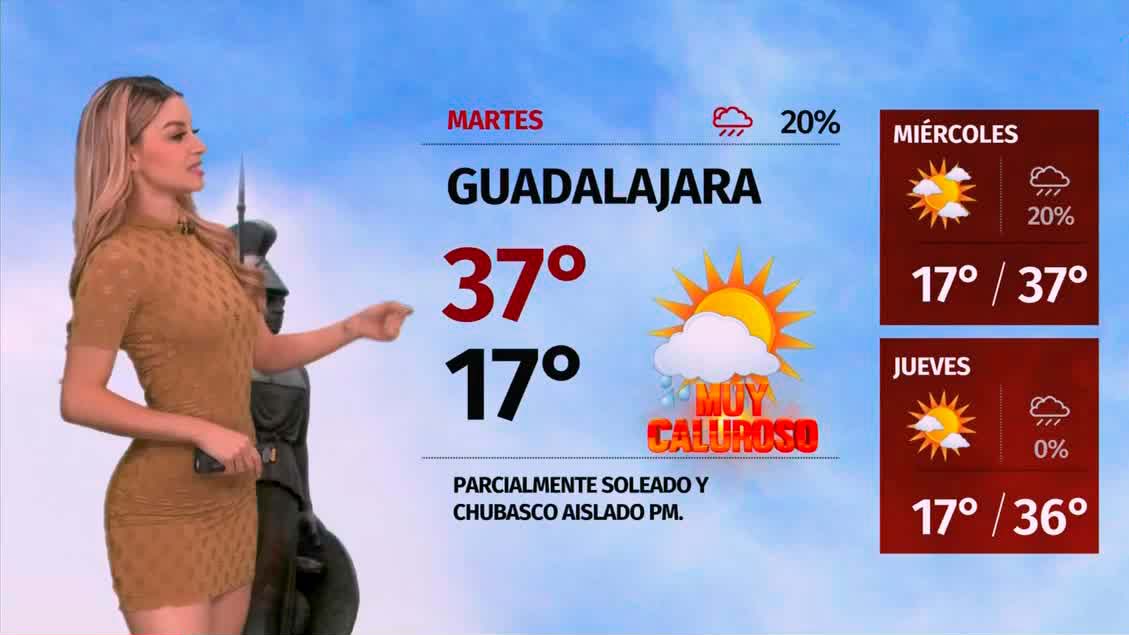 El clima de hoy 20 de junio de 2023, con Sandy Tok- Grupo Milenio