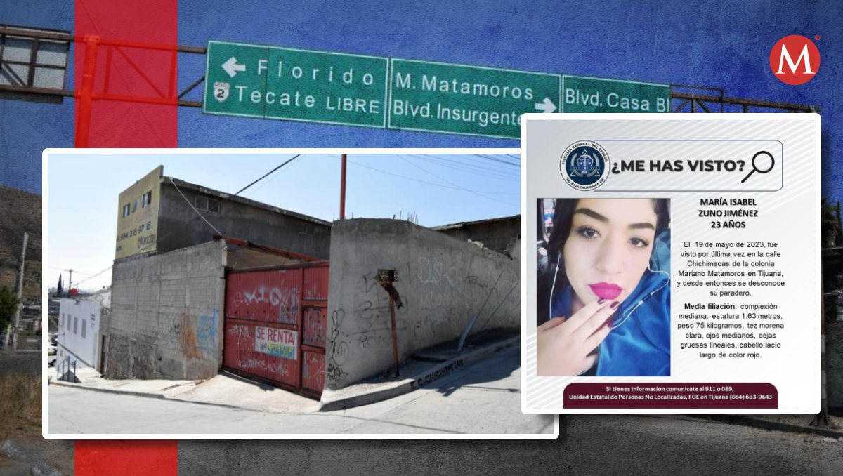 Cárteles se disputan en dos colonias de Tijuana la hegemonía del narco ...