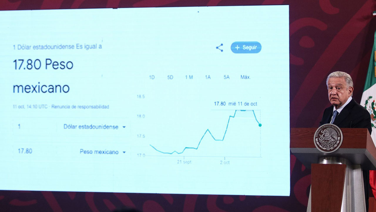AMLO asegura que el peso sigue siendo la moneda que más se ha ...