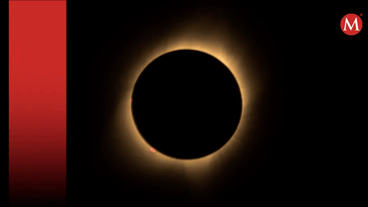 ¿Cómo mirar el Eclipse Solar sin dañar la vista?- Grupo Milenio