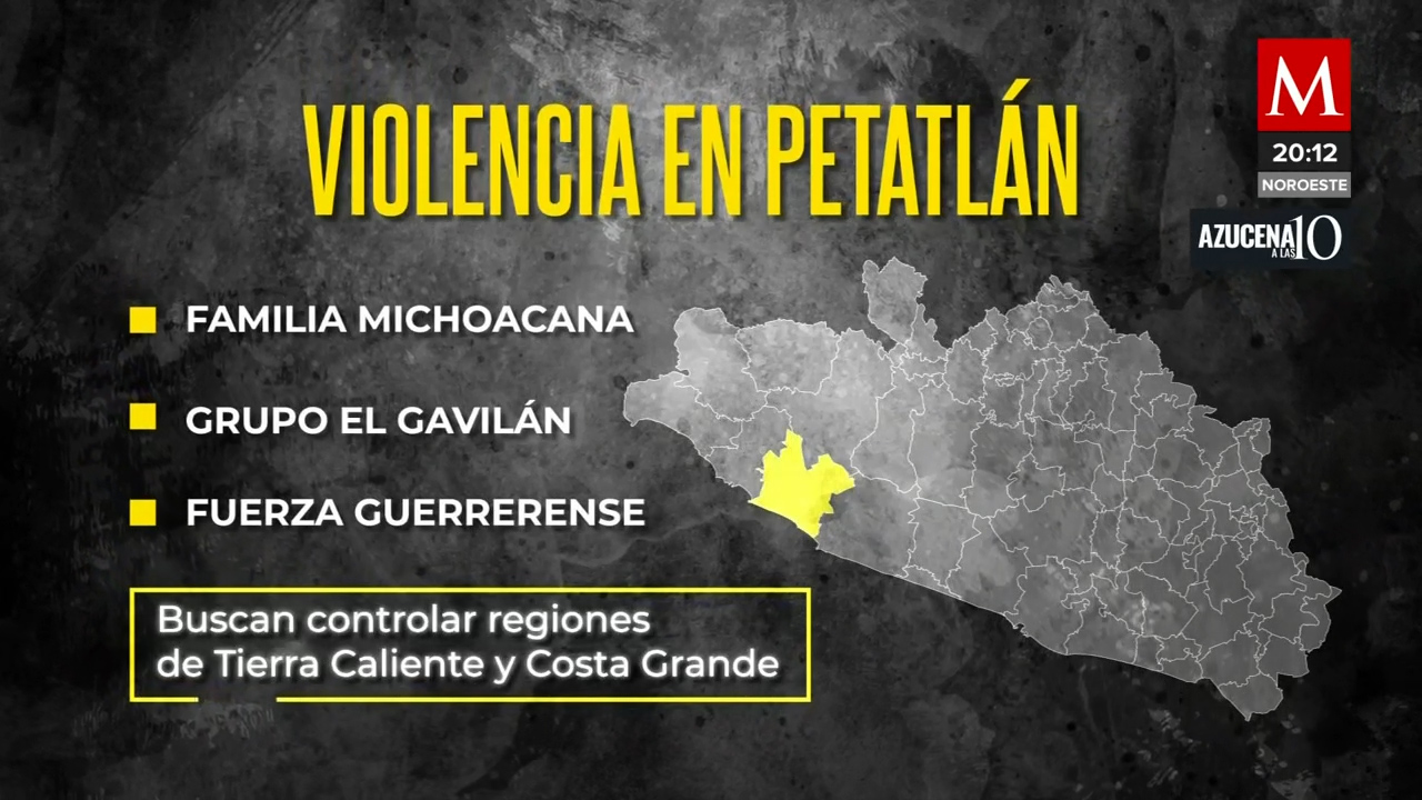 Guerrero está inmerso en la violencia, el crimen organizado disputa Petatlán- Grupo Milenio