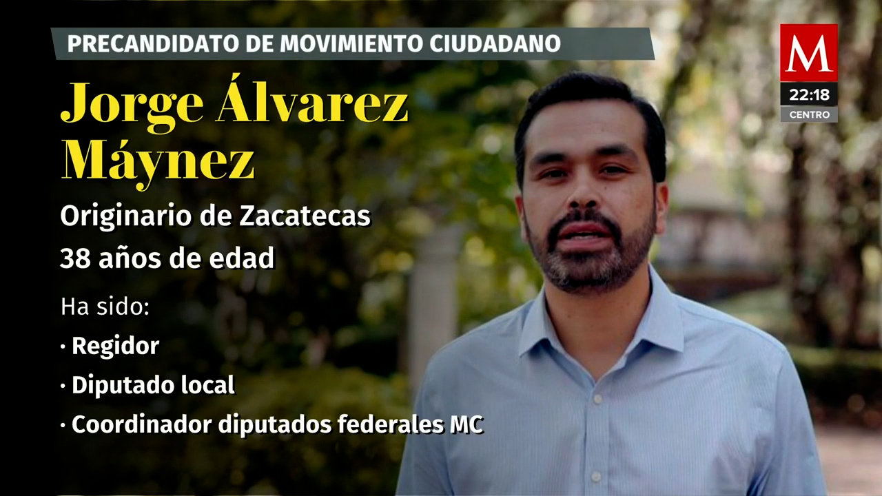 Jorge Álvarez Máynez desafía a Sheinbaum y Gálvez: - Grupo Milenio