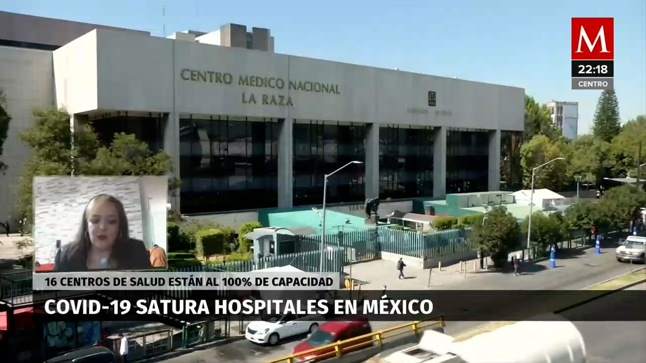 12 hospitales en México colapsan ante aumento de casos de covid-19- Grupo Milenio