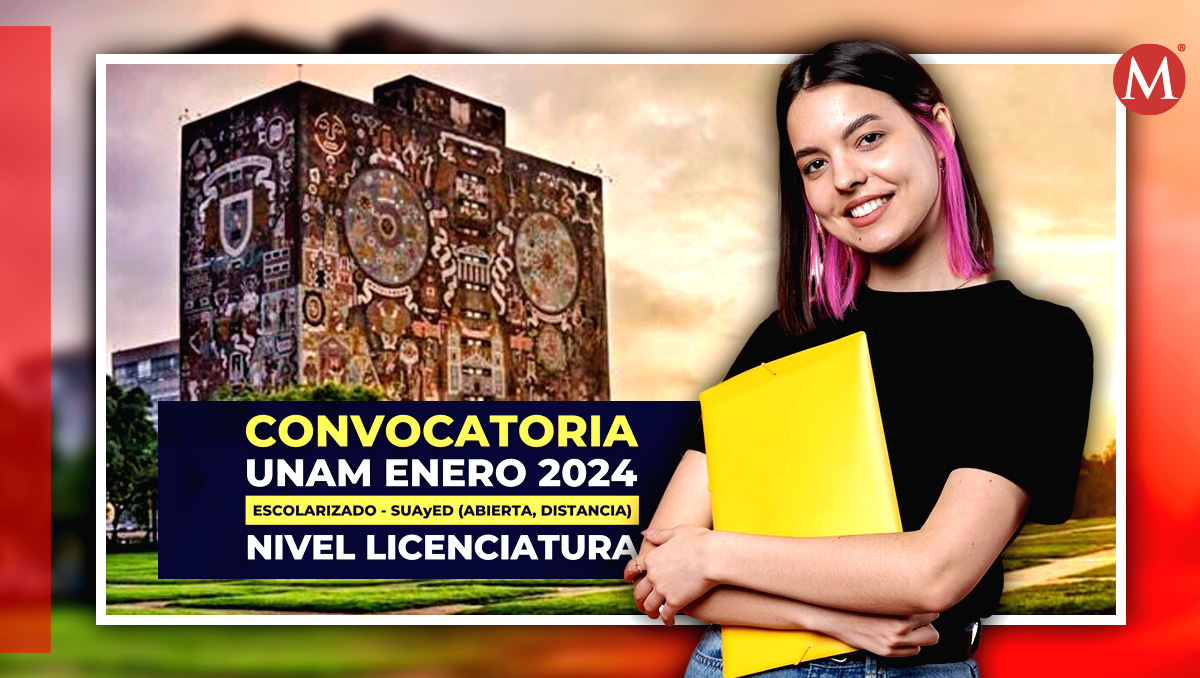 Fechas clave para la convocatoria UNAM 2024: ¿Cuáles son?- Grupo Milenio