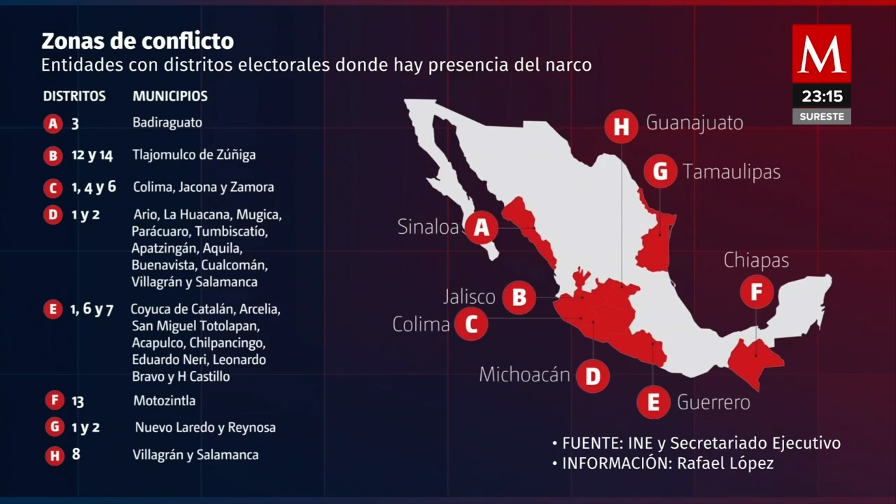 40 de 300 distritos electorales en México bajo amenaza- Grupo Milenio