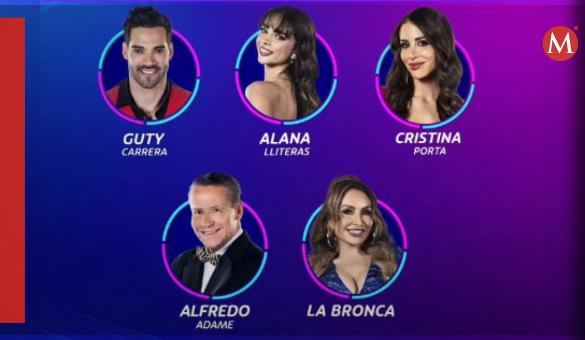 Quién fue el eliminado de la casa de los famosos hoy 18 de marzo- Grupo Milenio