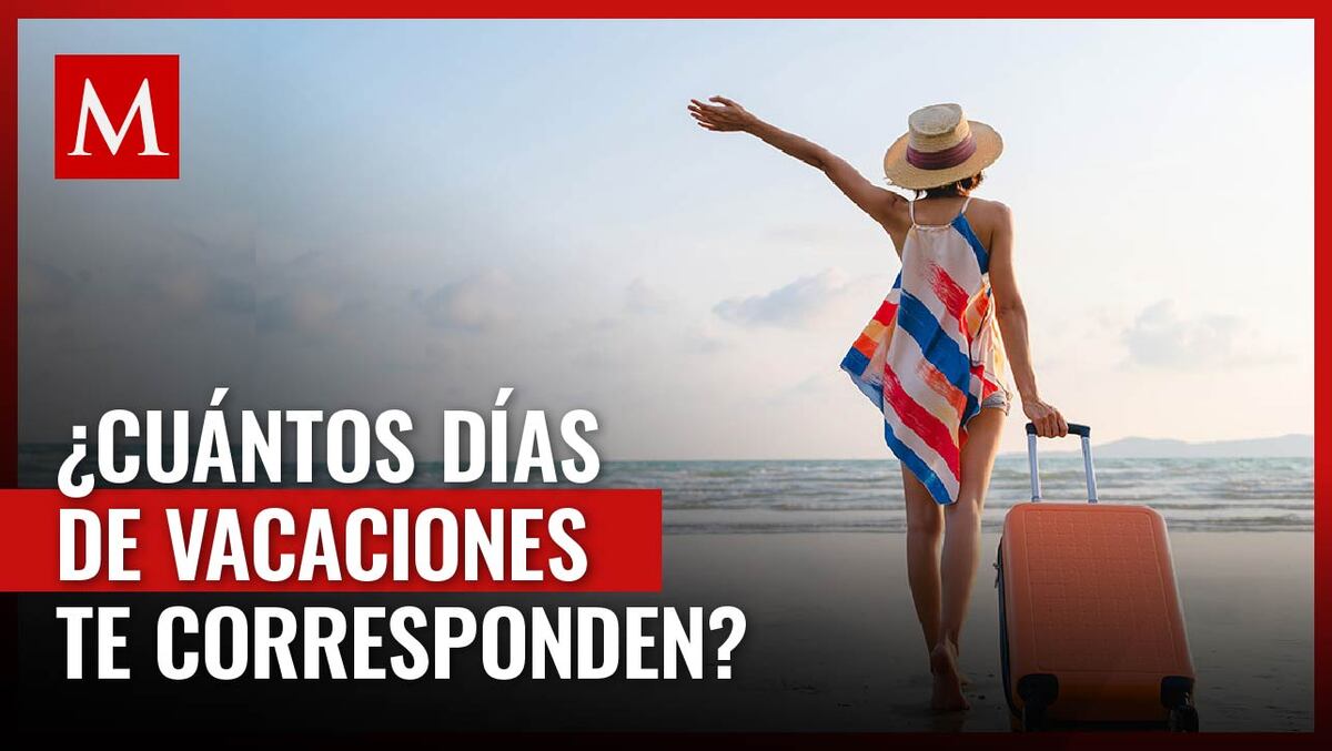 Estos son los días de vacaciones que te corresponden por año trabajado ...