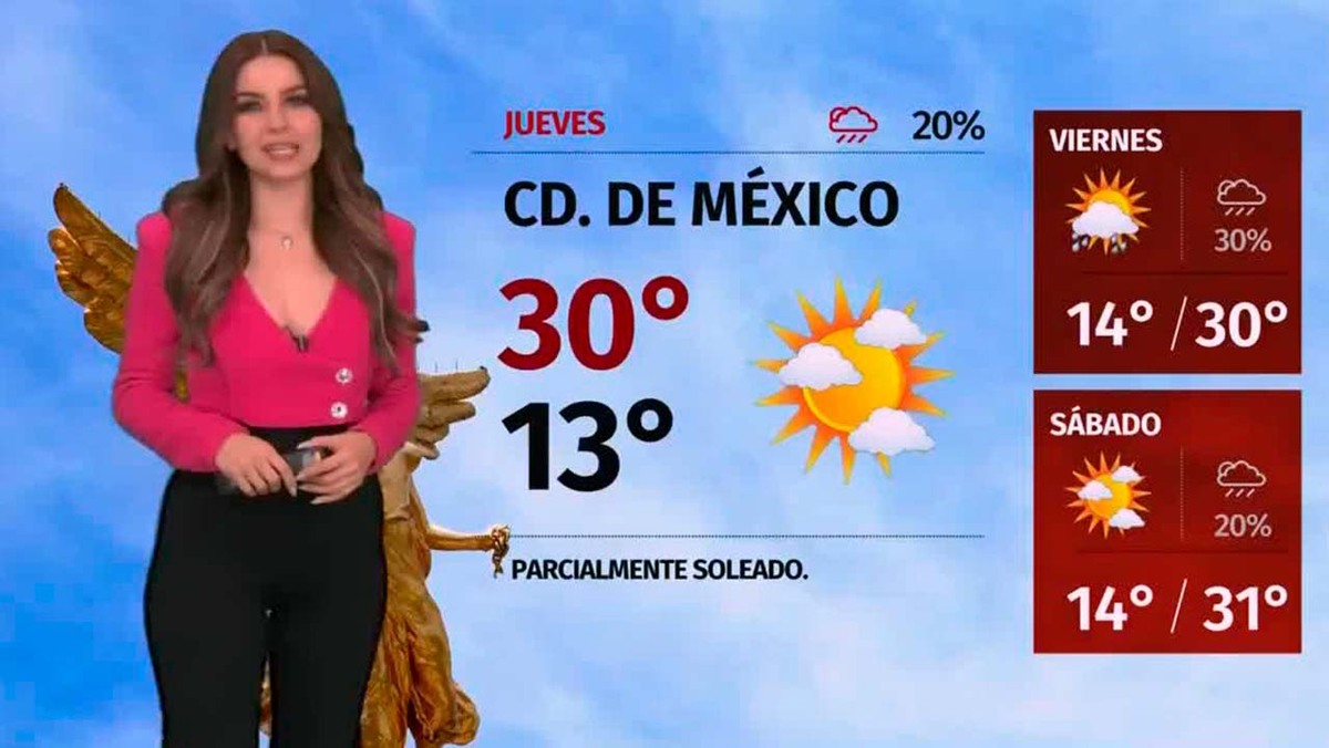 Noticias de Clima en Milenio - Grupo Milenio