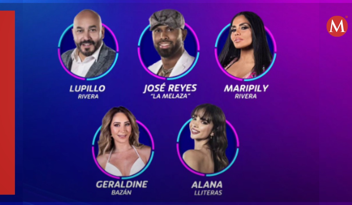 Último eliminado de La Casa de los Famosos: ¿quienes son finalistas?- Grupo Milenio