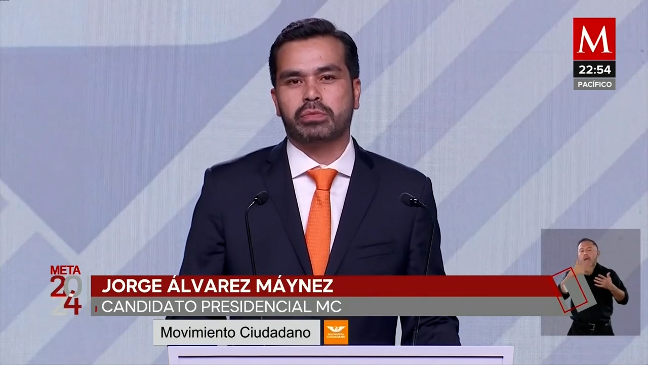 Jorge Álvarez Máynez: Propuestas y soluciones en el debate- Grupo Milenio