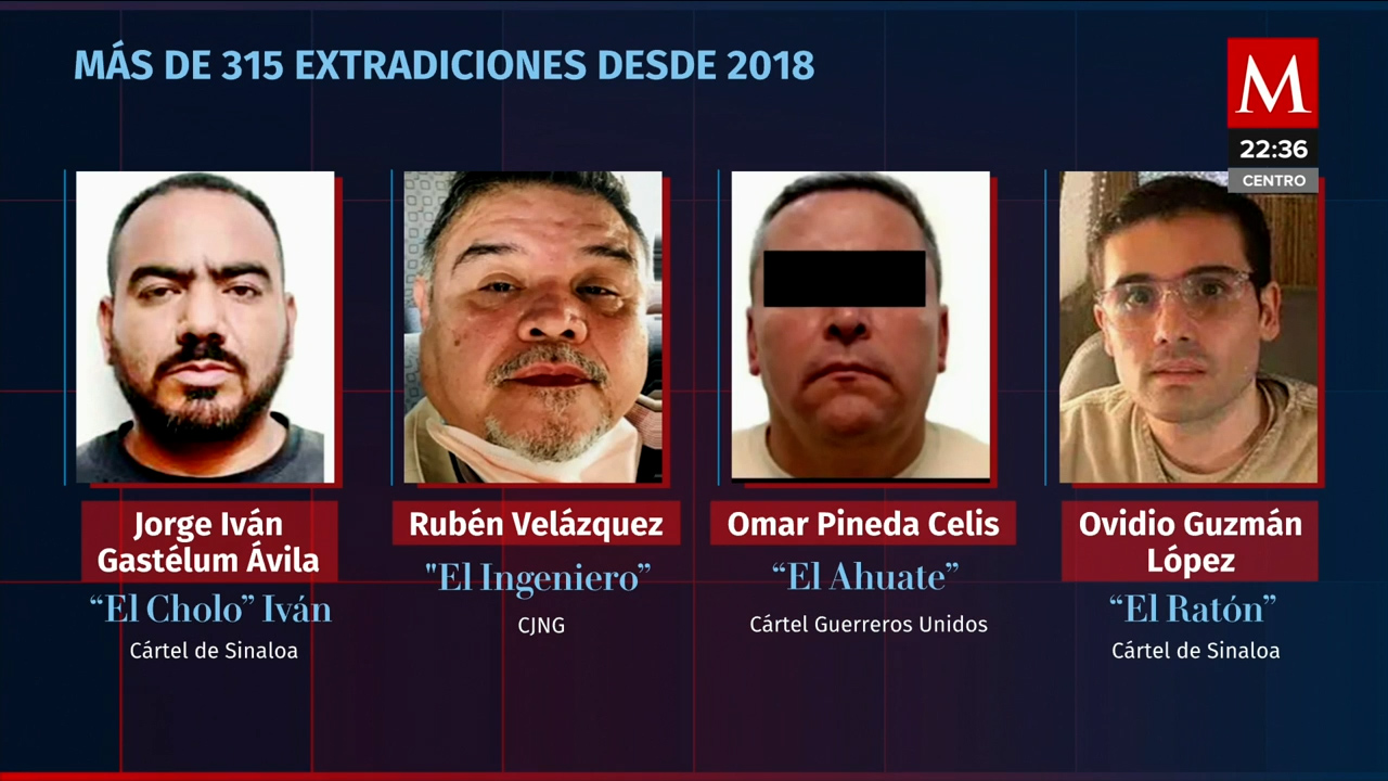 Criminales extraditados a Estados Unidos - Grupo Milenio