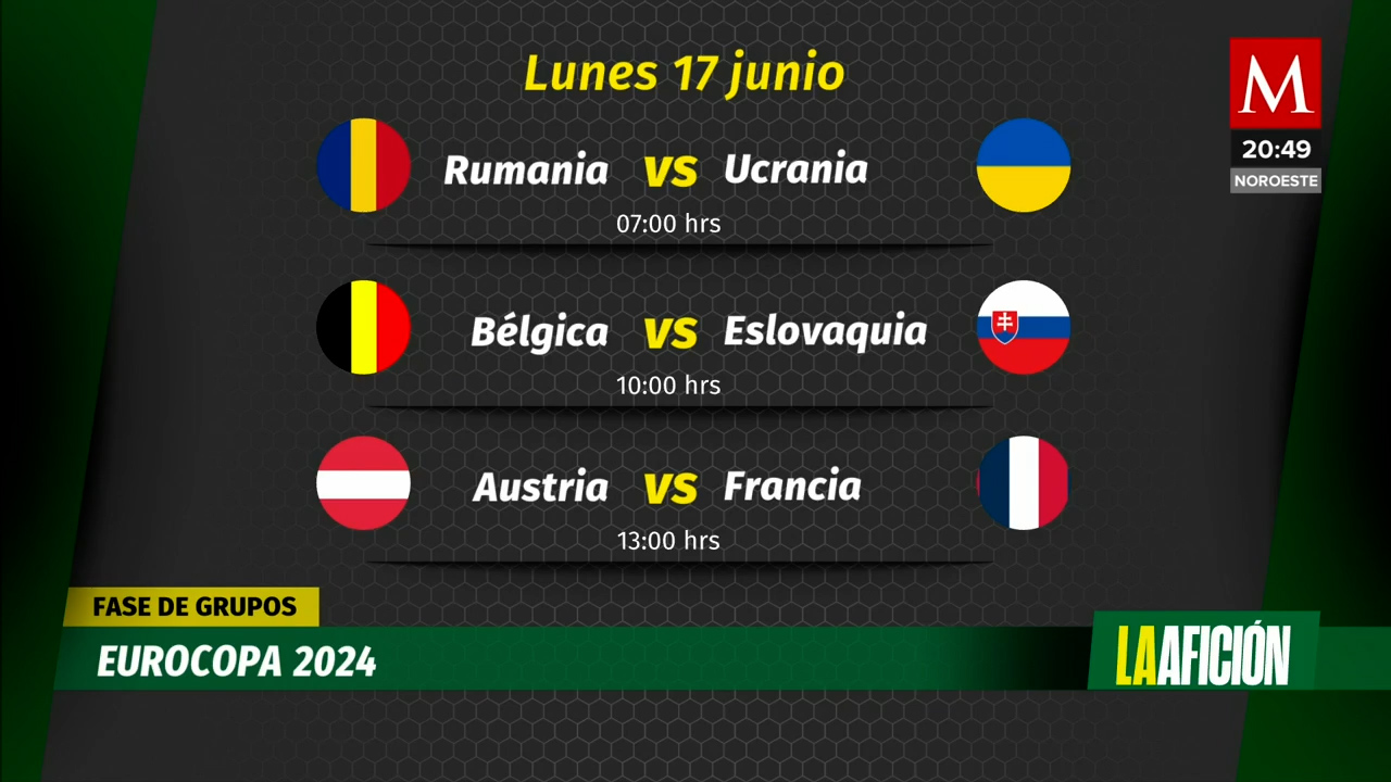 Eurocopa 2024: Partidos del lunes 17 de junio- Grupo Milenio