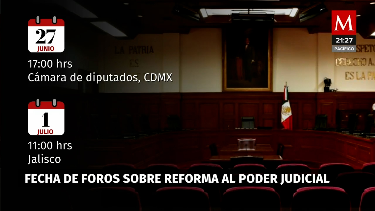 Foros sobre reforma al Poder Judicial: Fechas y sedes- Grupo Milenio