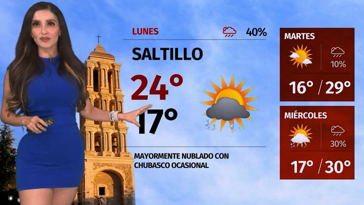 El clima para hoy 01 de julio de 2024, con Emily Quiñones- Grupo Milenio