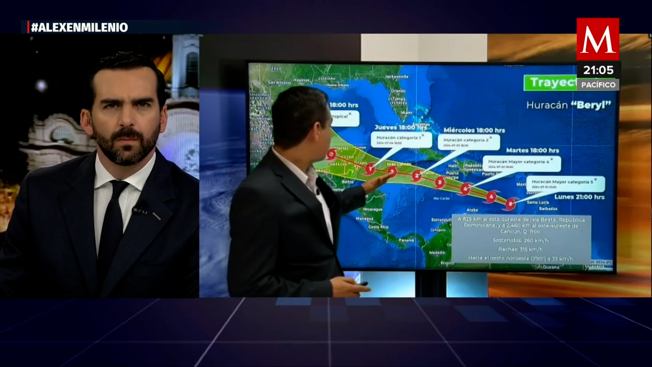 Huracán Beryl categoría 5: Pronóstico de impacto en Quintana Roo- Grupo Milenio