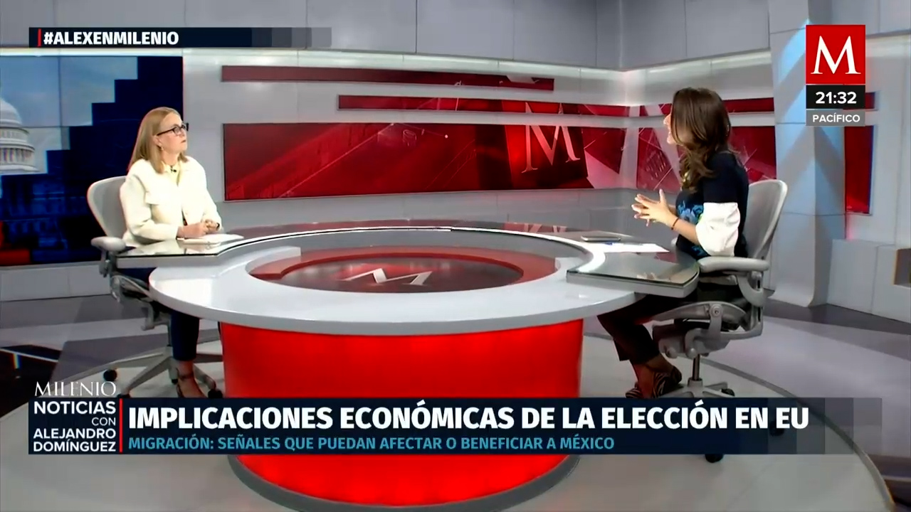 El impacto de las elecciones de EU en México- Grupo Milenio