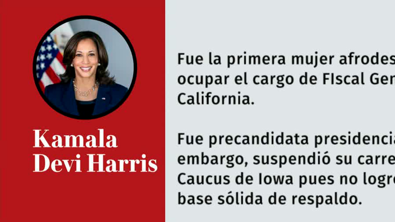 El anuncio de Kamala Harris crea alboroto en el Partido Demócrata ...