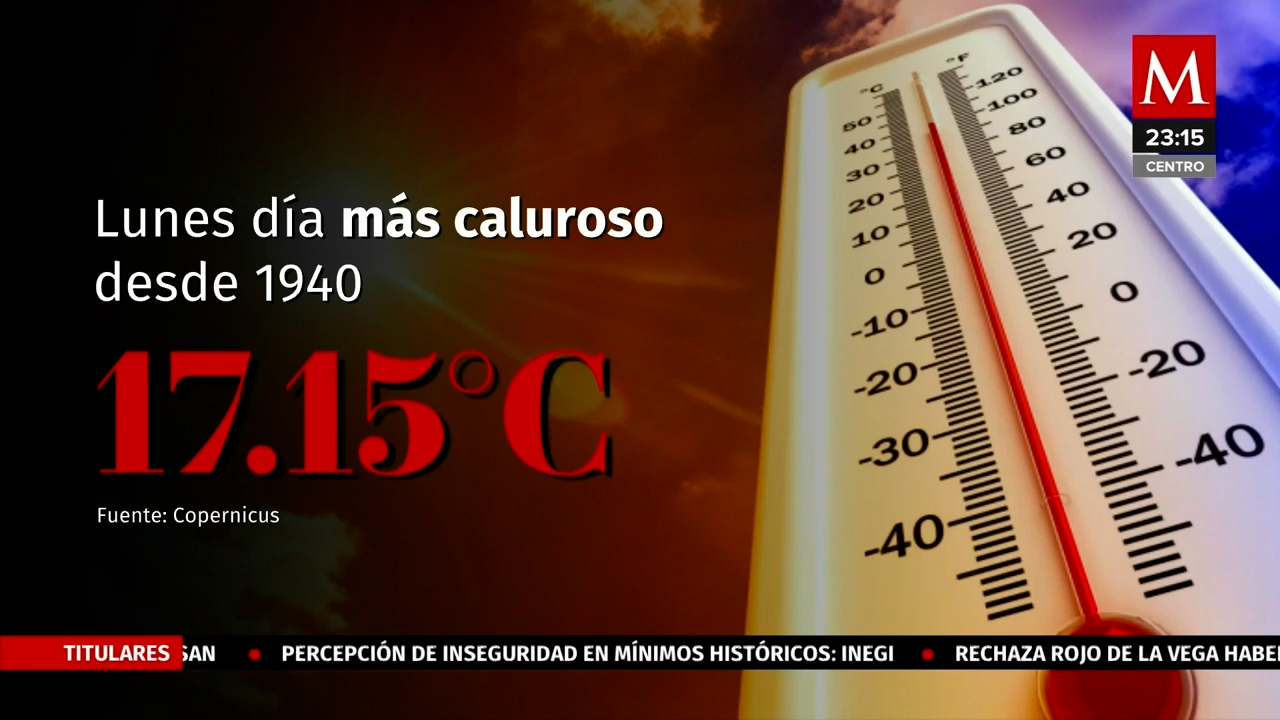 22 de Julio: El día más caluroso en la historia registrada- Grupo Milenio