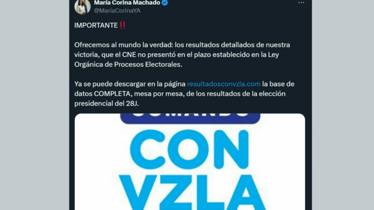 María Corina comparte link con presuntos resultados electorales- Grupo ...