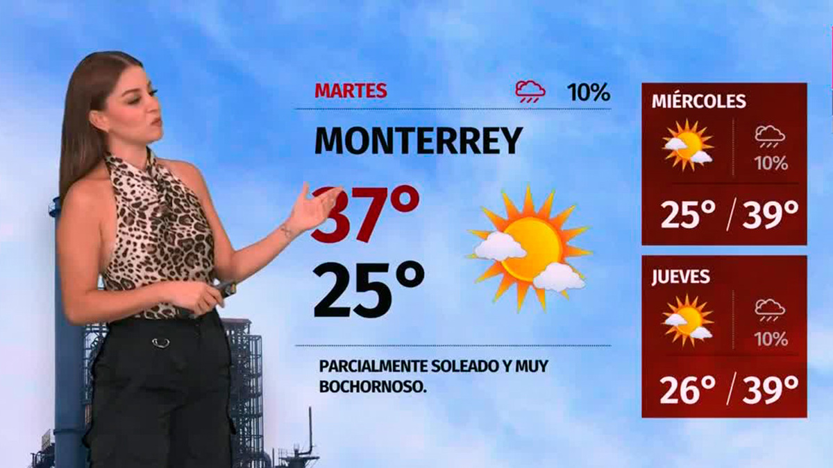 Noticias de Clima en Milenio- Grupo Milenio