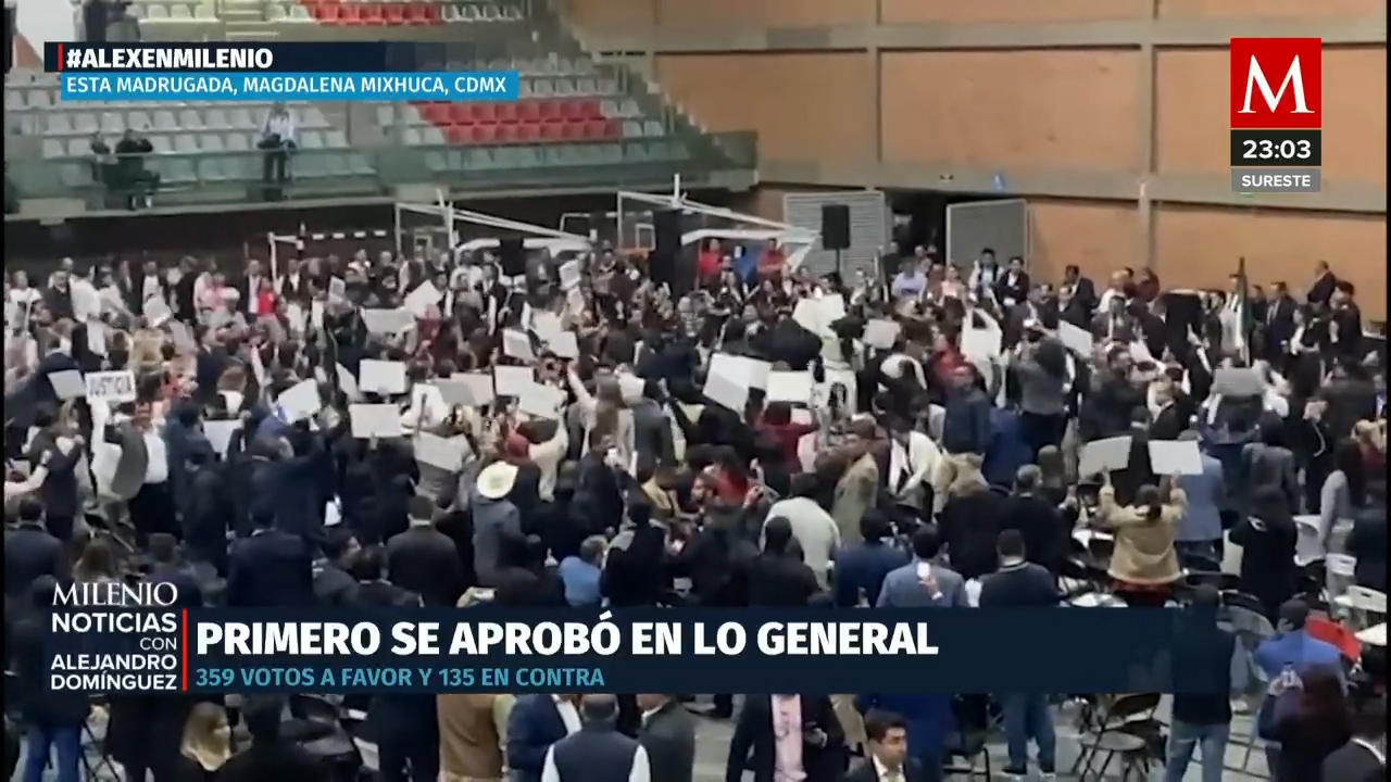La reforma al Poder Judicial fue aprobada en lo particular y general en la Cámara de Diputados ...