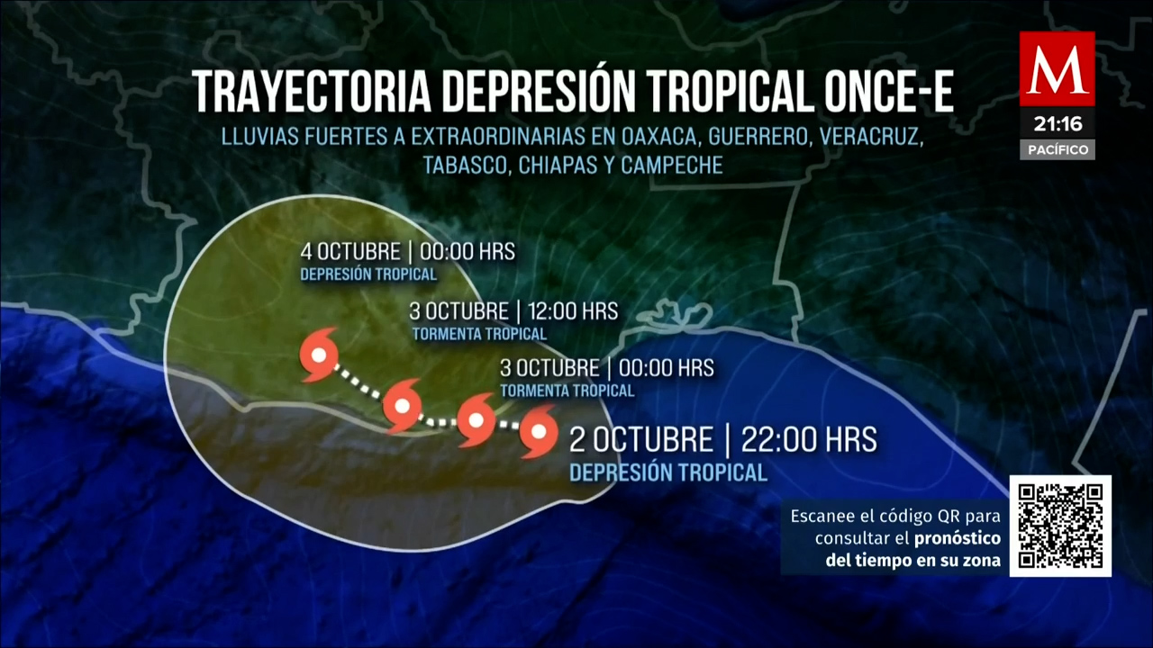 Depresión tropical 11 podría convertirse en tormenta tropical Kristy ...