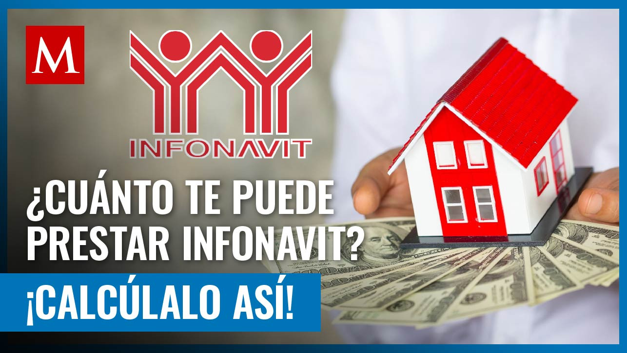 Así puedes calcular cuánto te aprobarían de crédito en Infonavit- Grupo ...